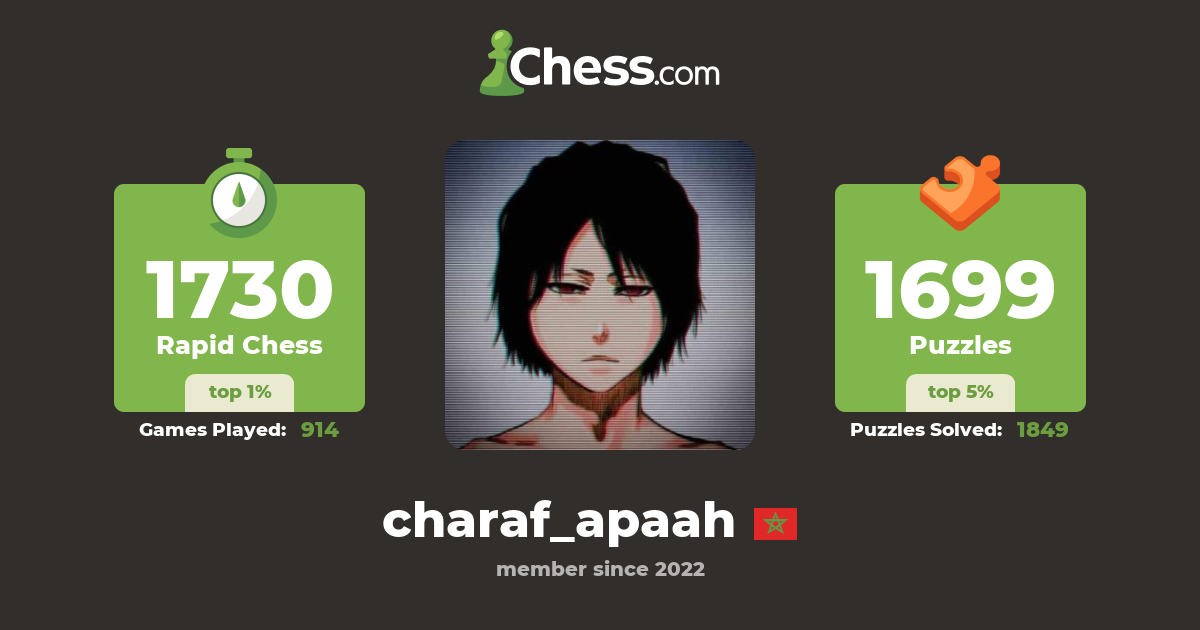 charaf_apaah - Chess Profile - Chess.com