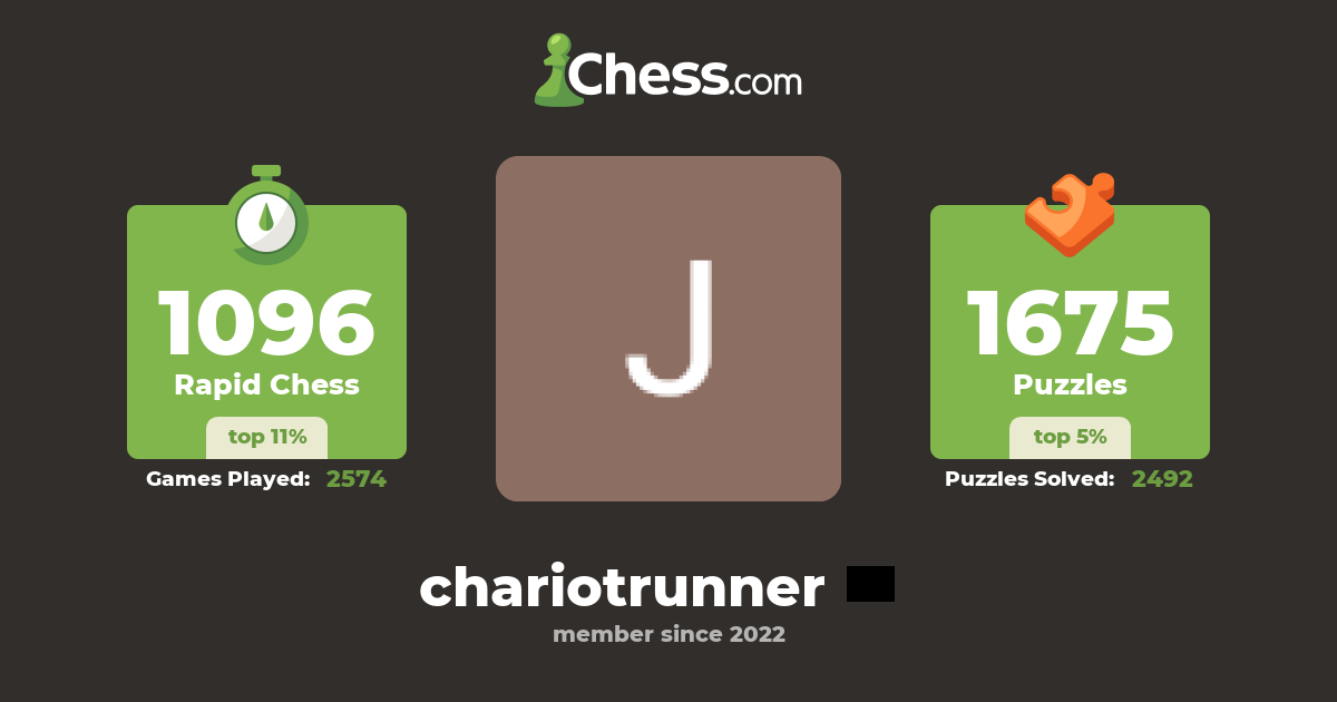 Jonathan Ketner (chariotrunner) - Chess Profile - Chess.com