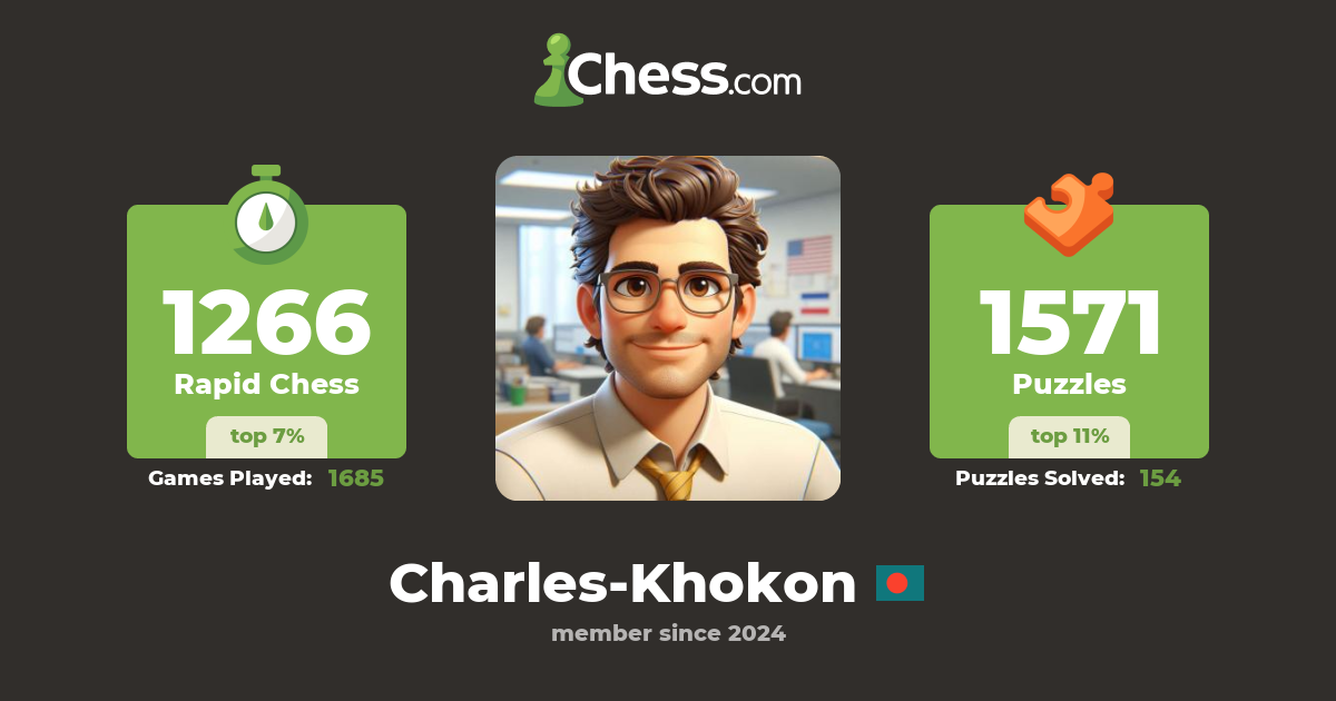 Charles-Khokon - Chess Profile - Chess.com
