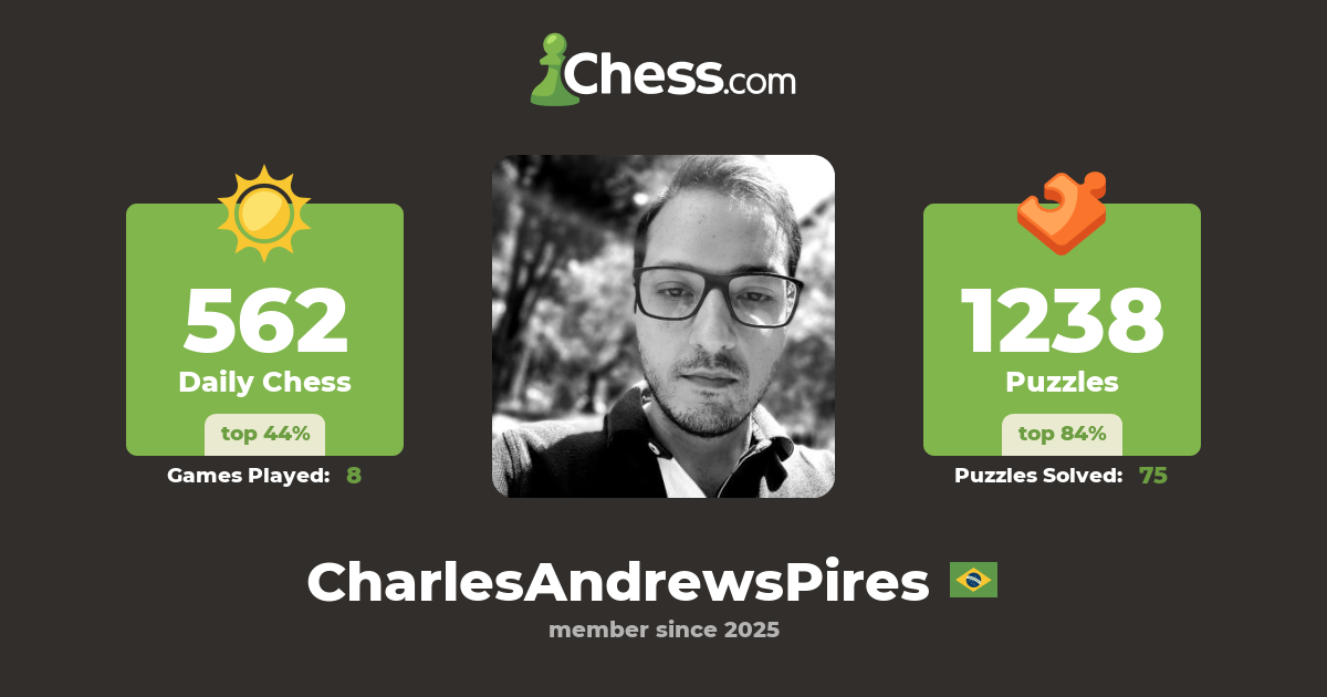 Charles Andrews Pires (CharlesAndrewsPires) - Chess Profile - Chess.com