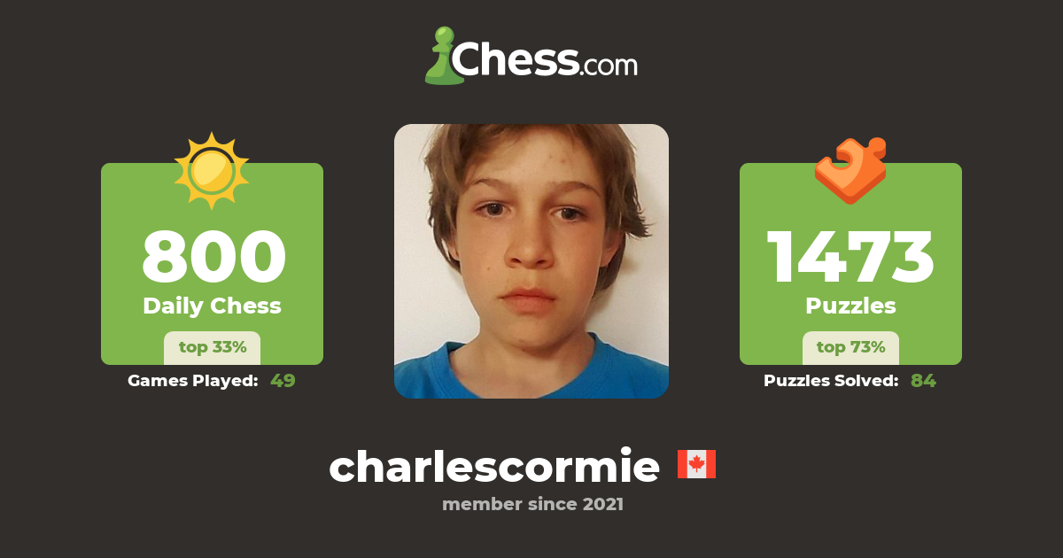 Charles Cormier (charlescormie) - Chess Profile - Chess.com