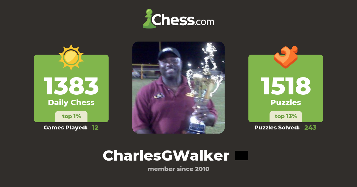 Charles Walker (CharlesGWalker) - Chess Profile - Chess.com