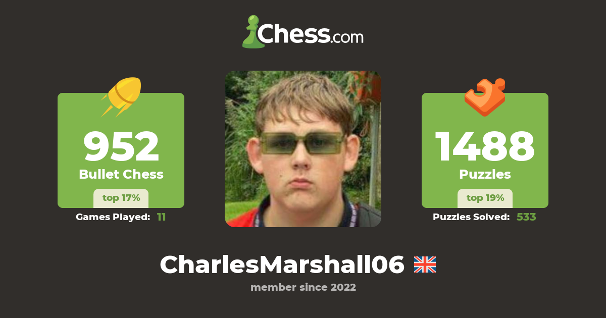 Charles Marshall (CharlesMarshall06) - Chess Profile - Chess.com