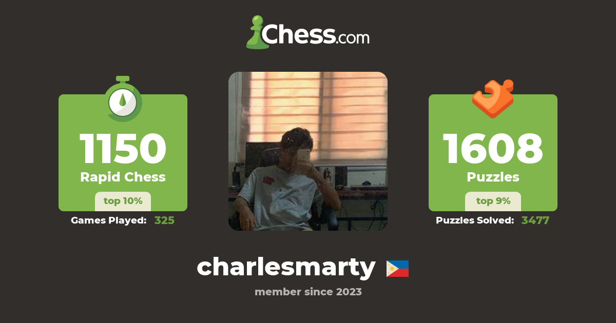 Charles Garcia (charlesmarty) - Chess Profile - Chess.com