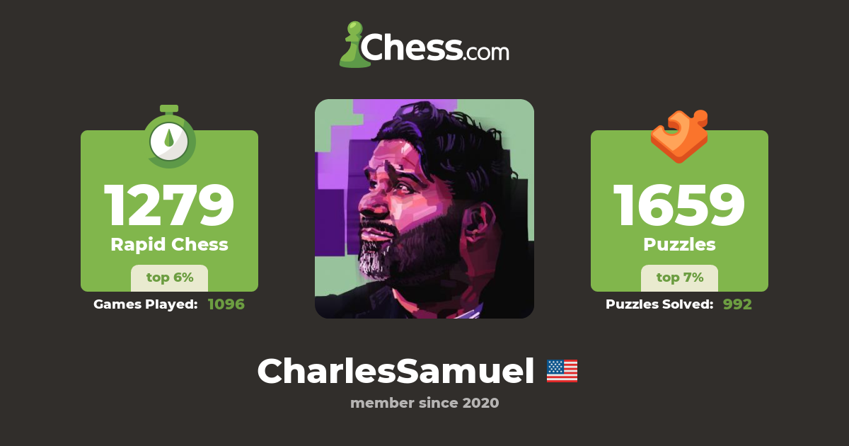 Charles Samuel (CharlesSamuel) - Chess Profile - Chess.com