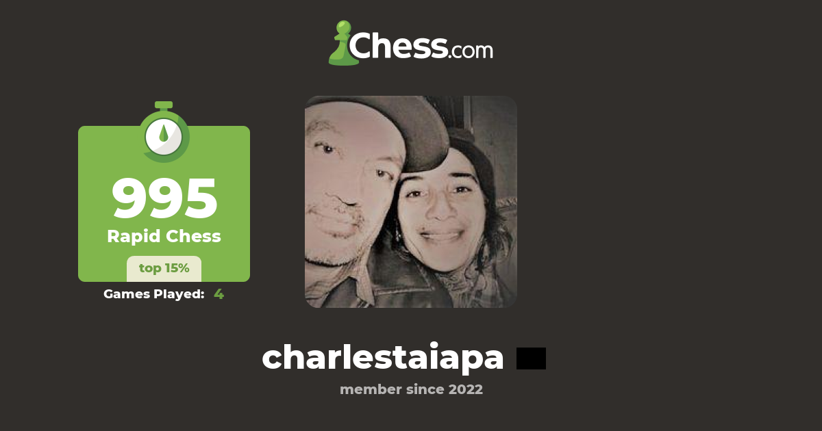 Charles Taiapa (charlestaiapa) - Chess Profile - Chess.com
