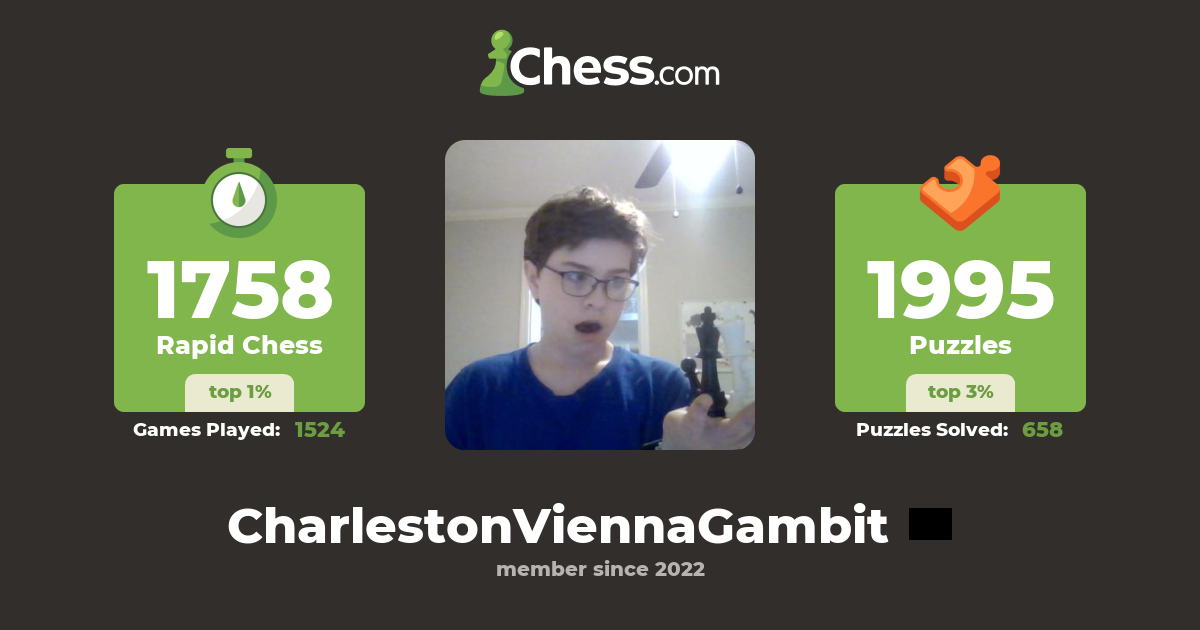 Jacob Cowan (CharlestonViennaGambit) - Chess Profile - Chess.com