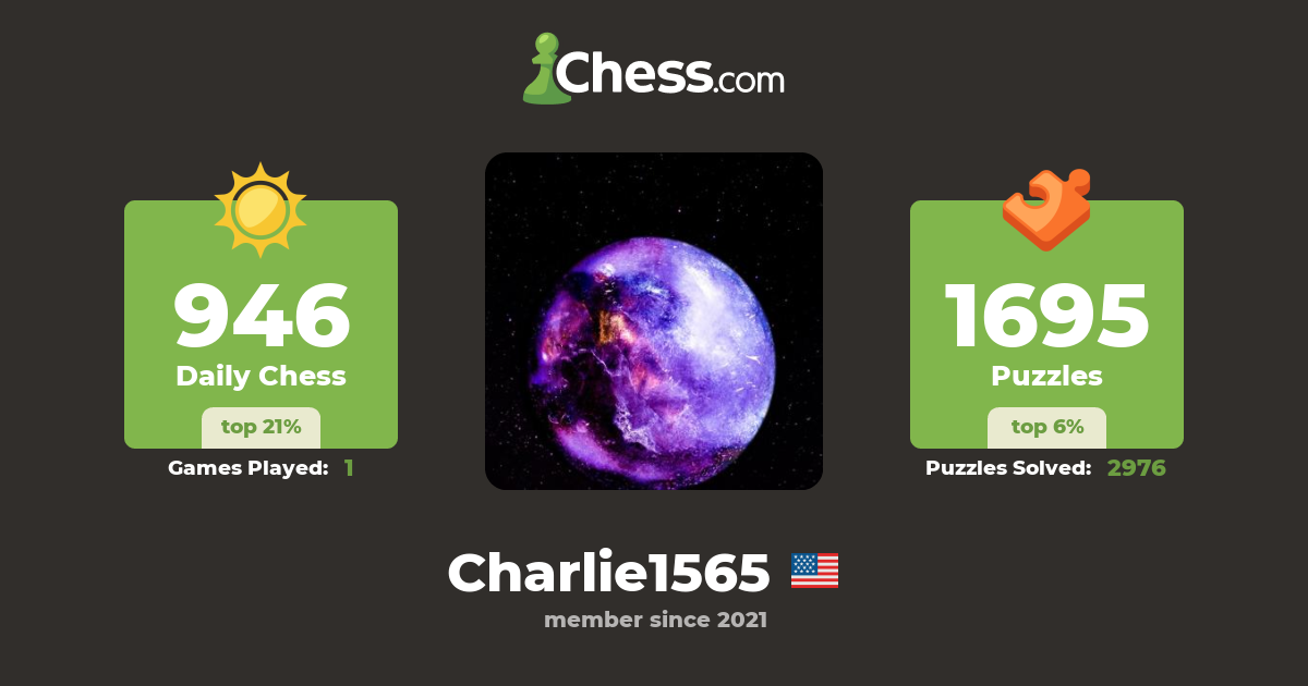 Charlie mr green (Charlie1565) - Chess Profile - Chess.com