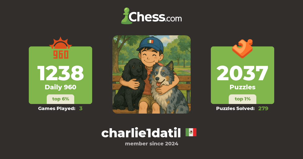 Charlie (charlie1datil) - Chess Profile - Chess.com