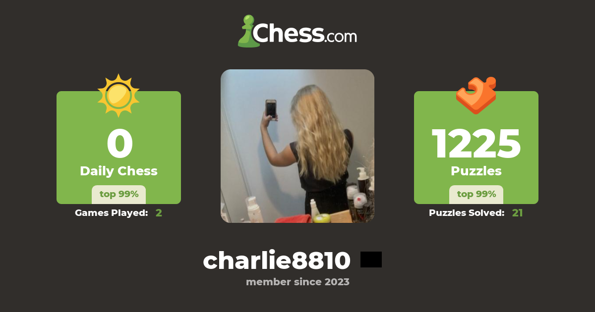 charlie8810 - Chess Profile - Chess.com