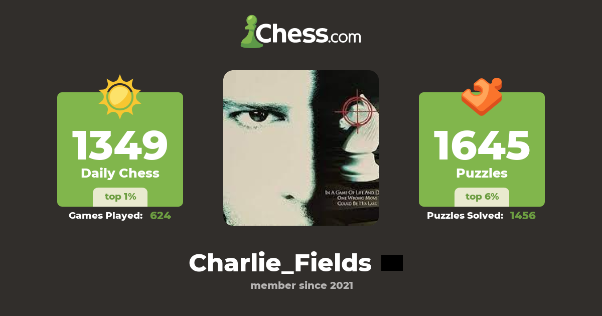 Charlie_Fields - Chess Profile - Chess.com