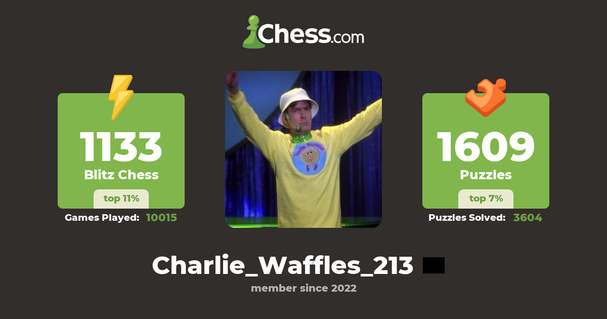 Charlie_Waffles_213 - Chess Profile - Chess.com