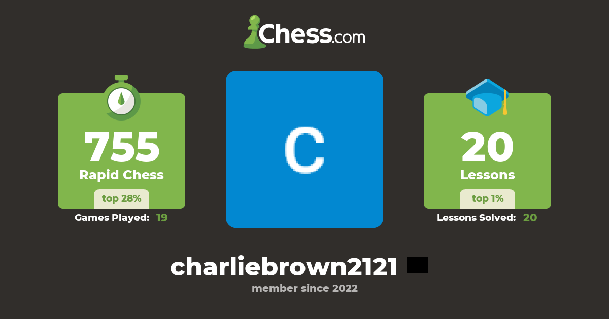 charlie brown (charliebrown2121) - Chess Profile - Chess.com