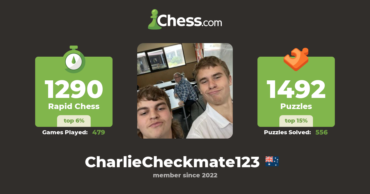 CharlieCheckmate123 - Chess Profile - Chess.com