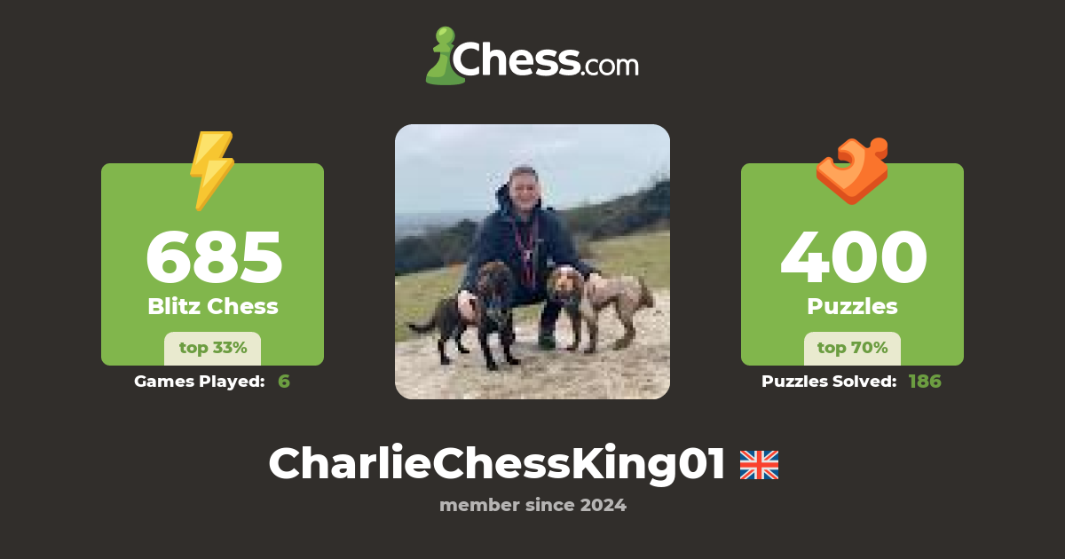 Charlie Aggrey (CharlieChessKing01) - Chess Profile - Chess.com