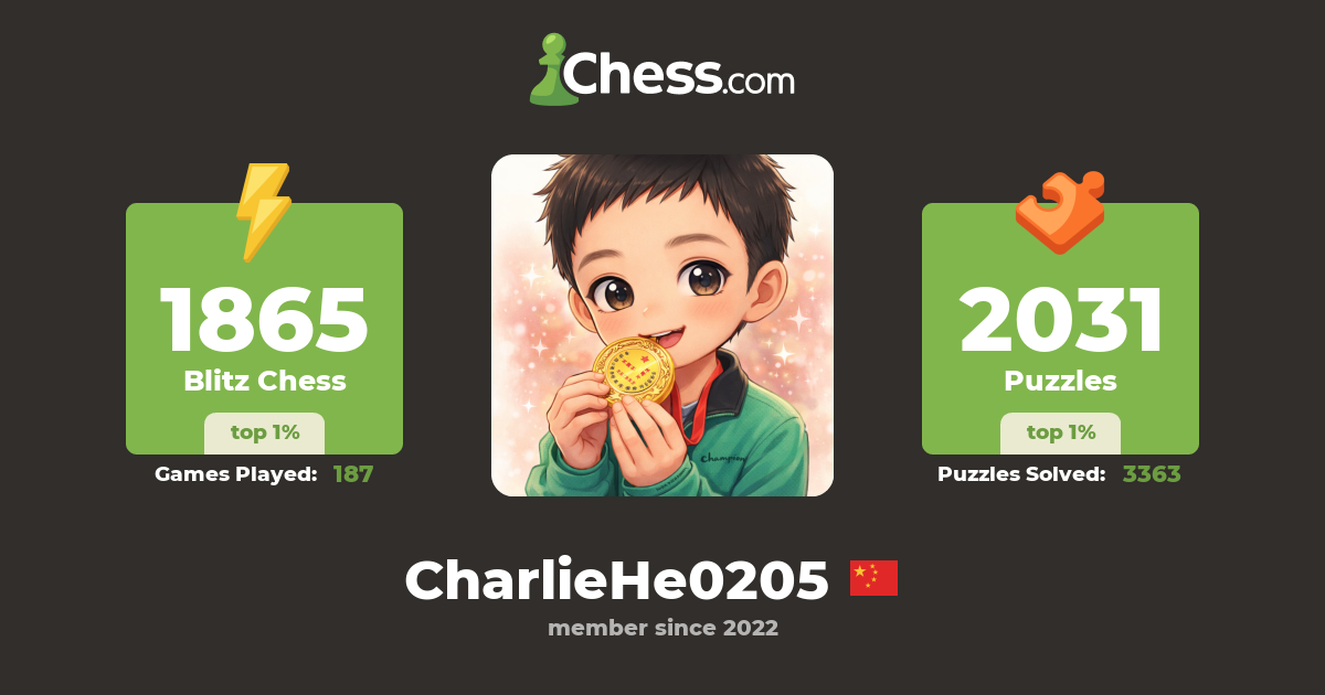 CharlieHe0205 - Chess Profile - Chess.com