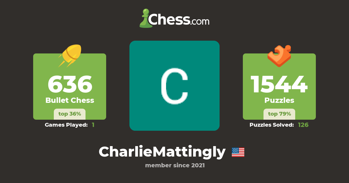 Charles Mattingly (CharlieMattingly) - Chess Profile - Chess.com