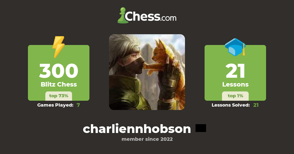 Charlienn Hobson (charliennhobson) - Chess Profile - Chess.com
