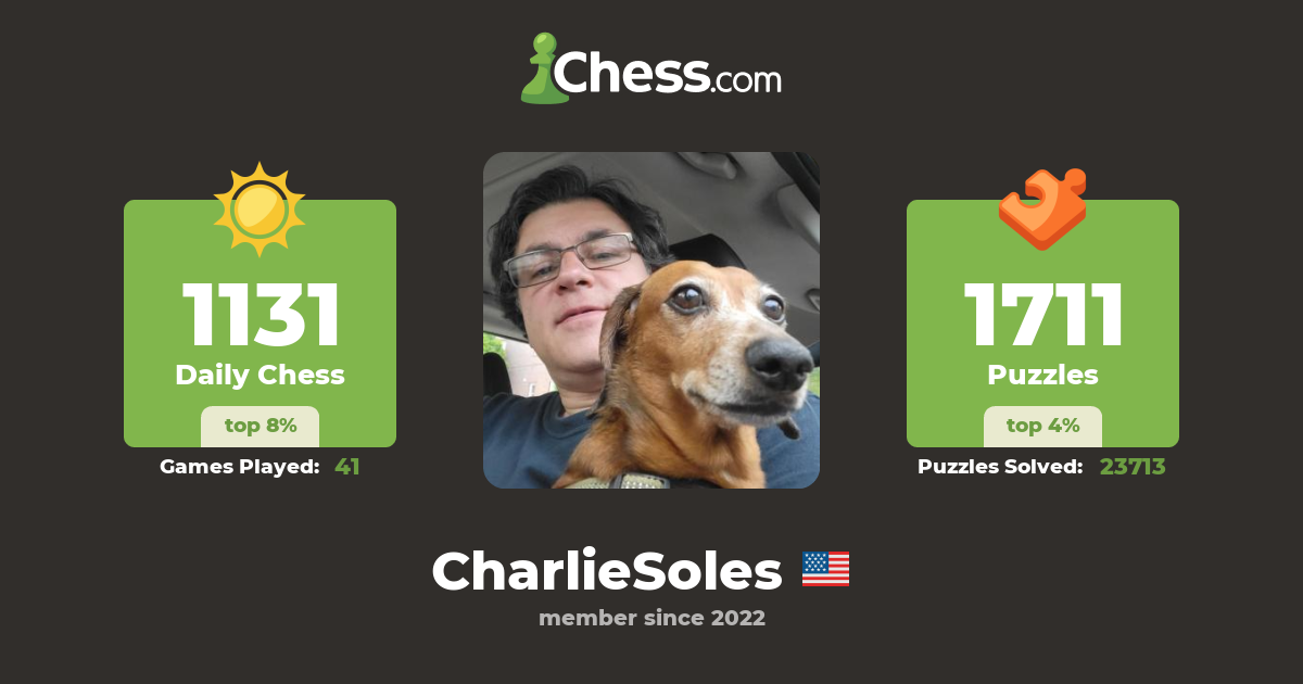 CharlieSoles - Chess Profile - Chess.com