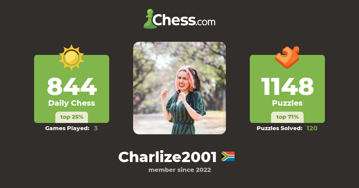 Charlize2001 - Chess Profile - Chess.com