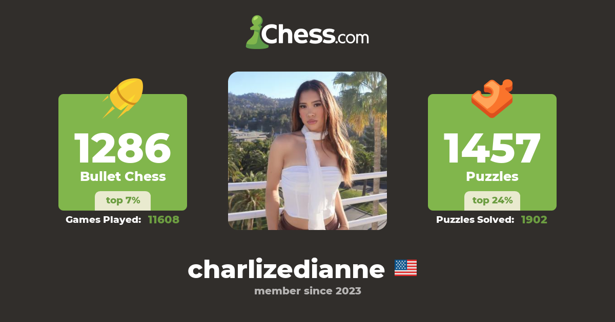 Charlize Panganiban (charlizedianne) - Chess Profile - Chess.com