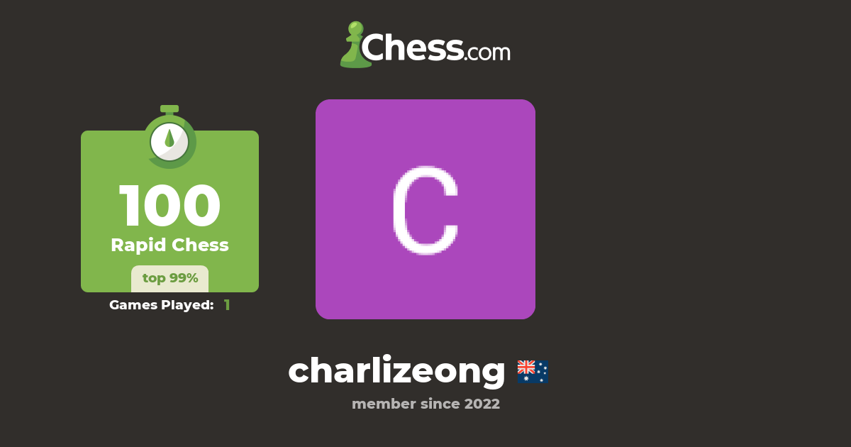 Charlize Ong (charlizeong) - Chess Profile - Chess.com