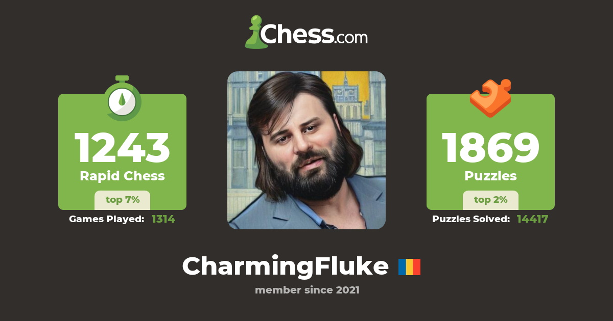 Charming Fluke of Gold Lake (CharmingFluke) - Chess Profile - Chess.com