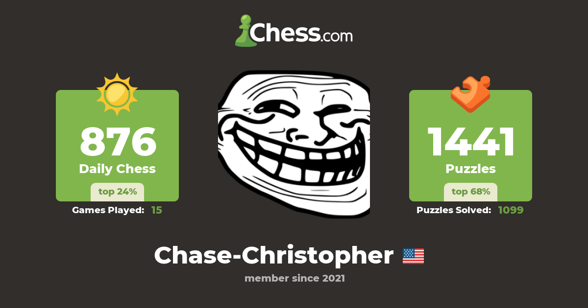 Chase Christopher (Chase-Christopher) - Chess Profile - Chess.com