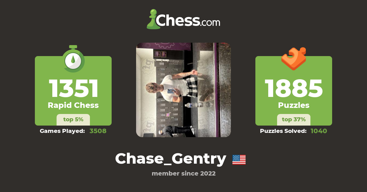 Chase Gentry (Chase_Gentry) - Chess Profile - Chess.com