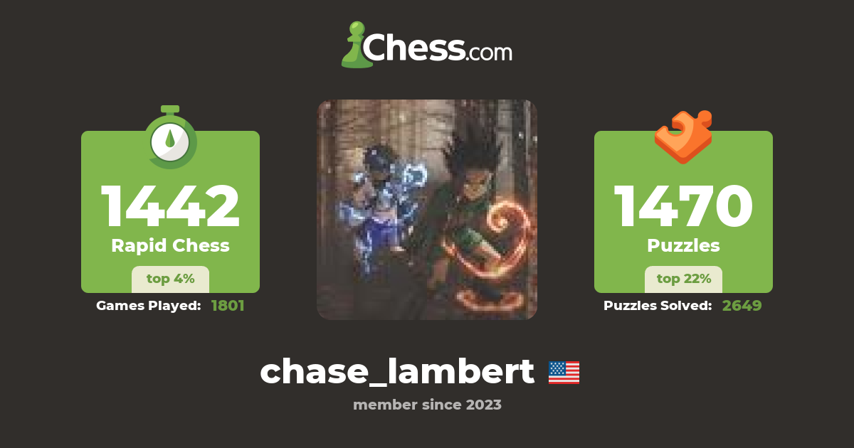 Chase Lambert (chase_lambert) - Chess Profile - Chess.com