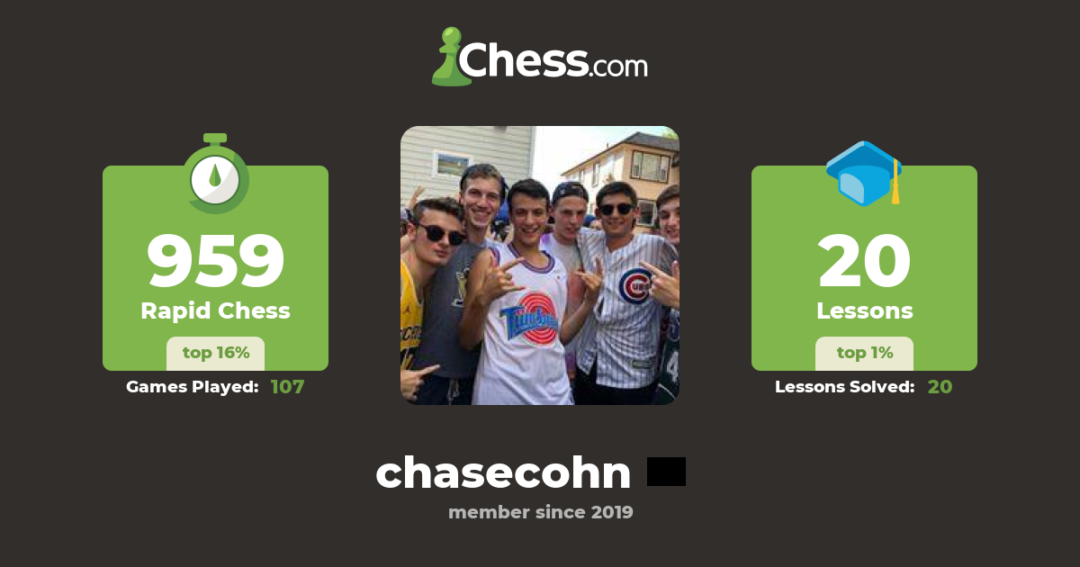 Chase Cohn (chasecohn) - Chess Profile - Chess.com