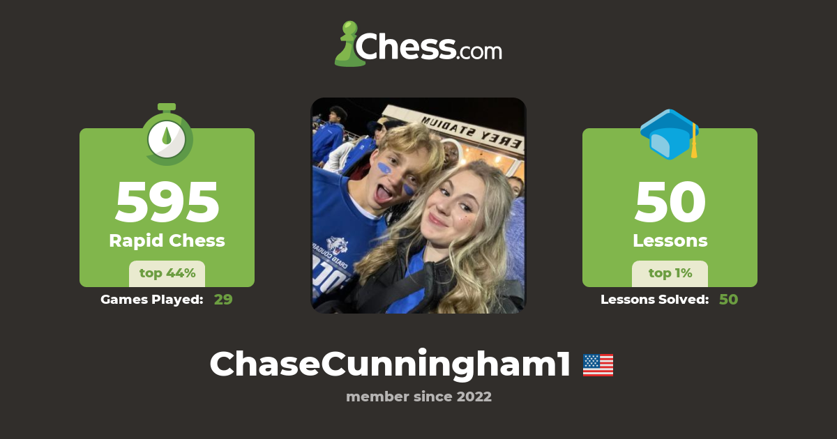 Chase Cunningham (ChaseCunningham1) - Chess Profile - Chess.com