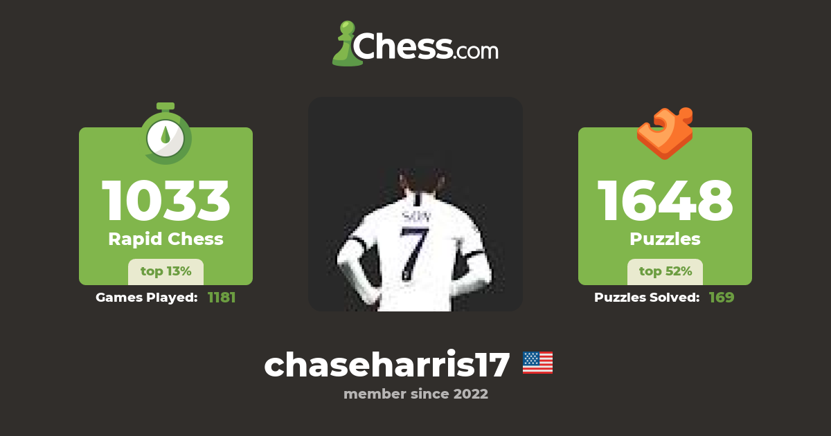 Chase Harris (chaseharris17) - Chess Profile - Chess.com