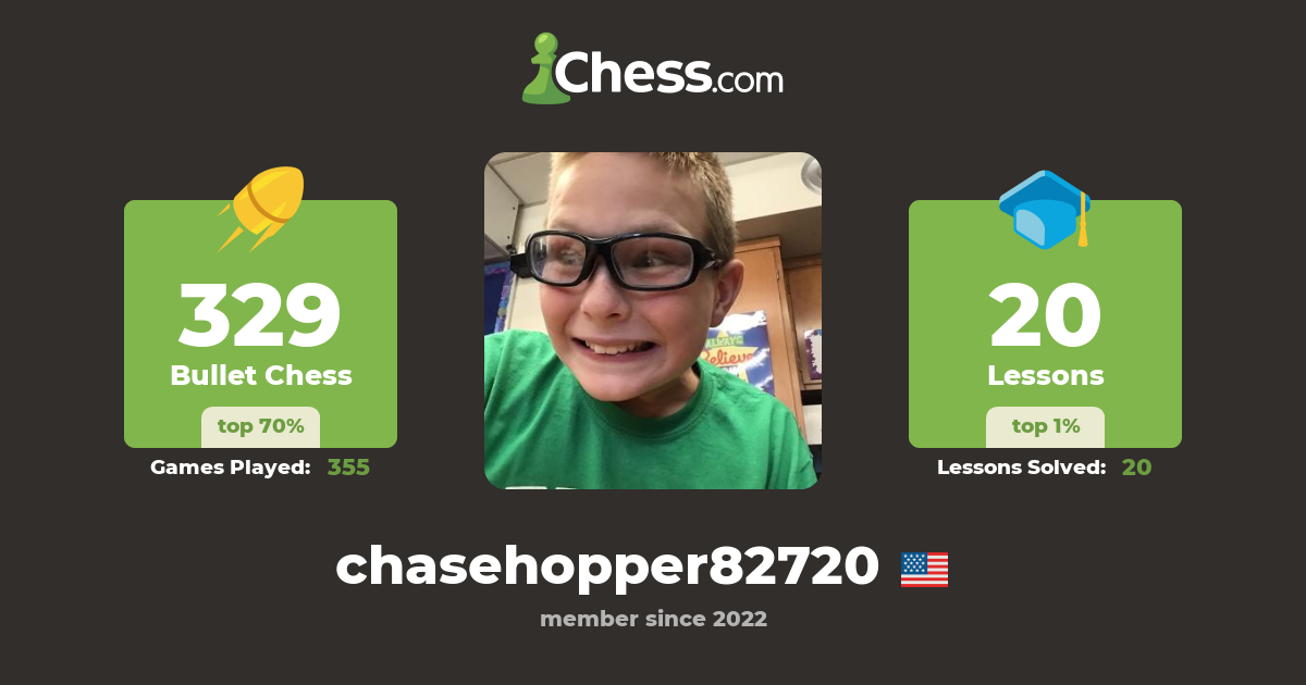 Chase Hopper (chasehopper82720) - Chess Profile - Chess.com