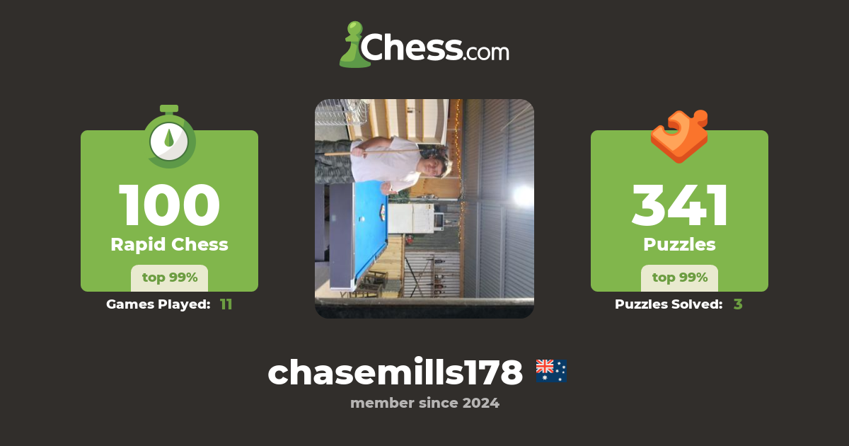 chas Mills 🍻🍺🥂🍾 (chasemills178) - Chess Profile - Chess.com
