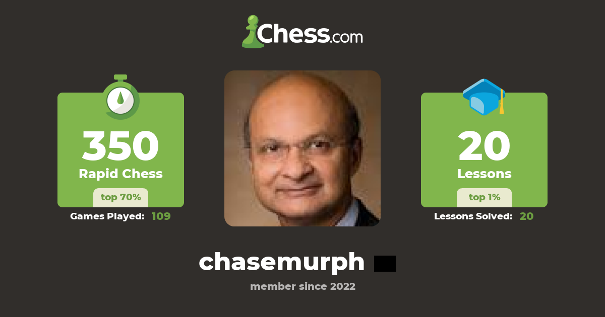 Chase Murphy (chasemurph) - Chess Profile - Chess.com