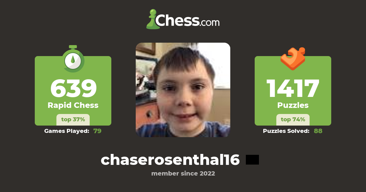 Chase Rosenthal (chaserosenthal16) - Chess Profile - Chess.com