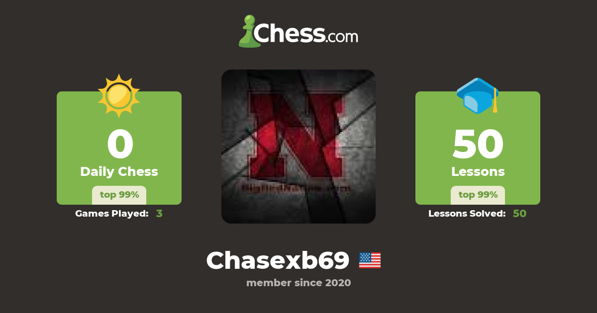 Chase Blum (Chasexb69) - Chess Profile - Chess.com