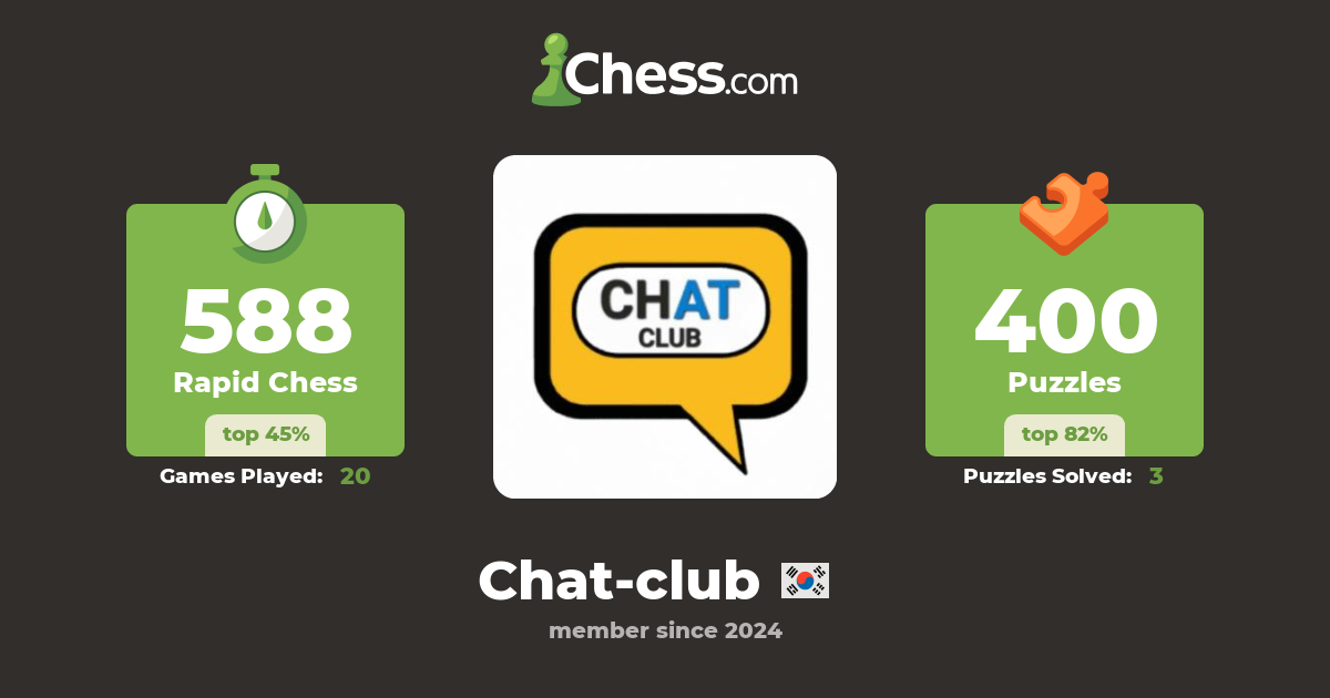 Chat-club - Chess Profile - Chess.com