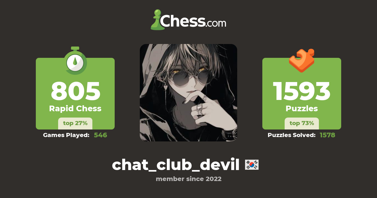 쳇클데 god (chat_club_devil) - Chess Profile - Chess.com