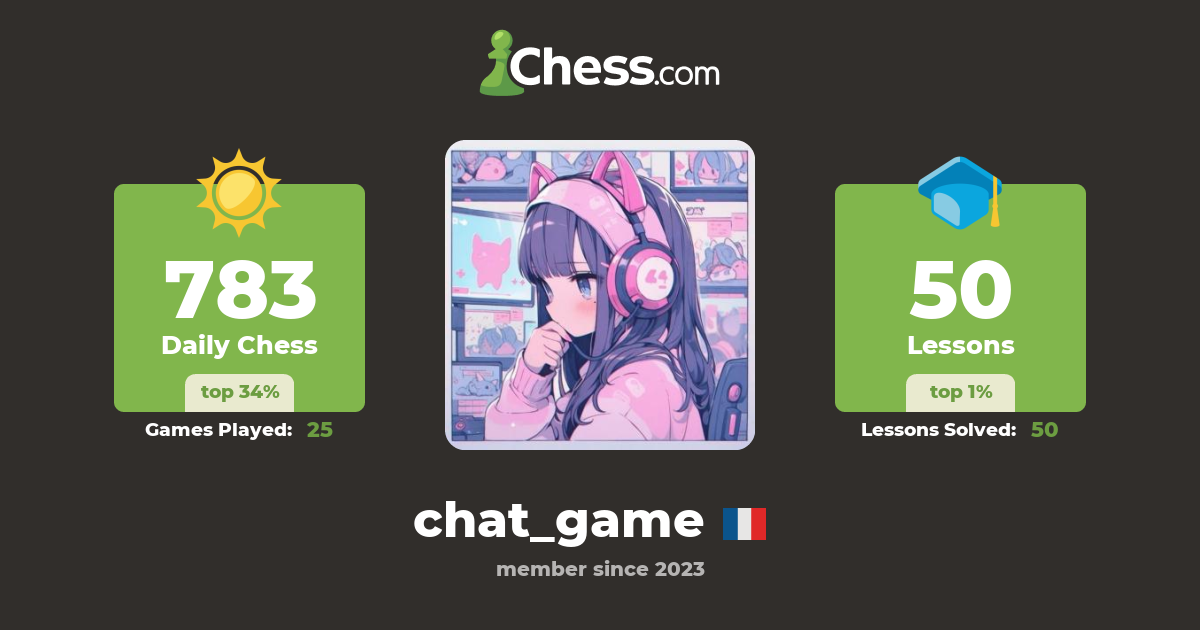 chat_game - Chess Profile - Chess.com