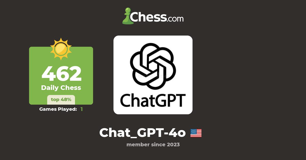 Chat_GPT-4o - Chess Profile - Chess.com