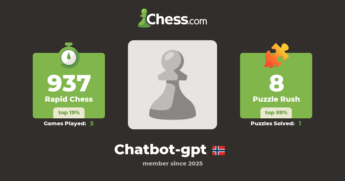 Chatbot-gpt - Chess Profile - Chess.com