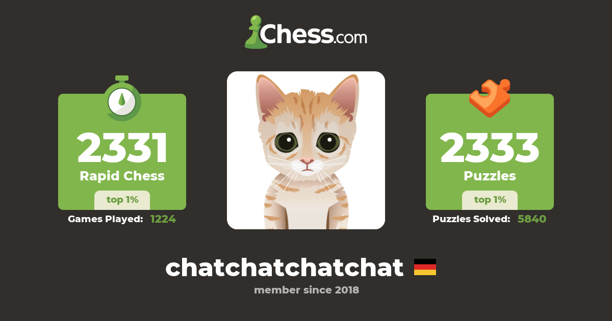 Heino Bertman (chatchatchatchat) - Chess Profile - Chess.com