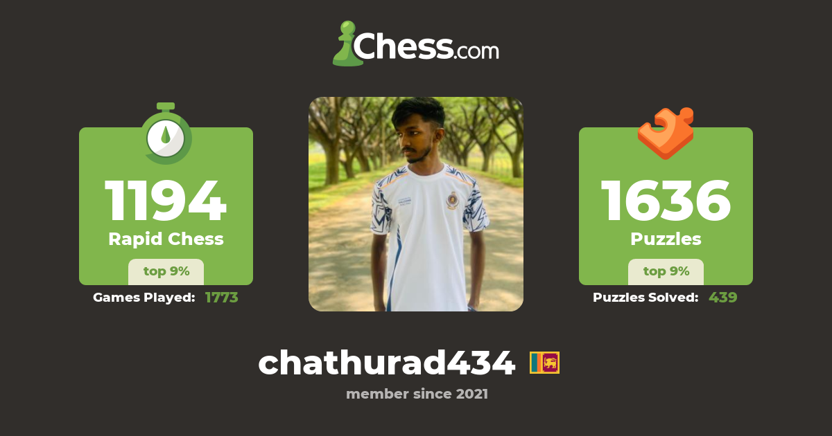 chathura dilshan (chathurad434) - Chess Profile - Chess.com