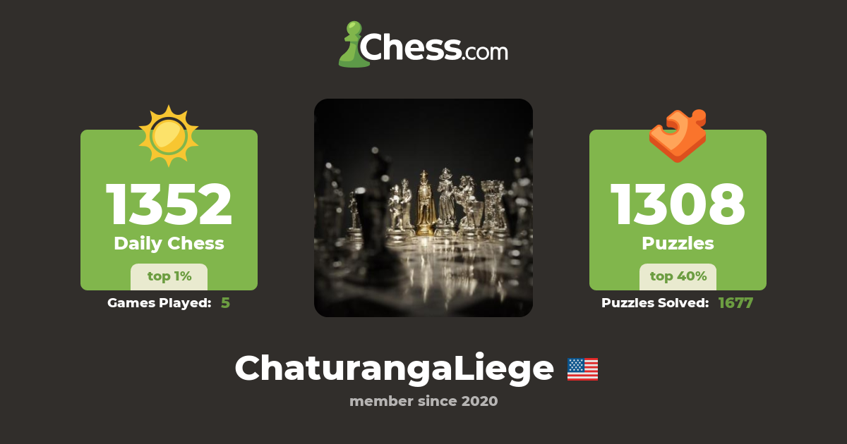 Winston Brown Jr. (ChaturangaLiege) - Chess Profile - Chess.com