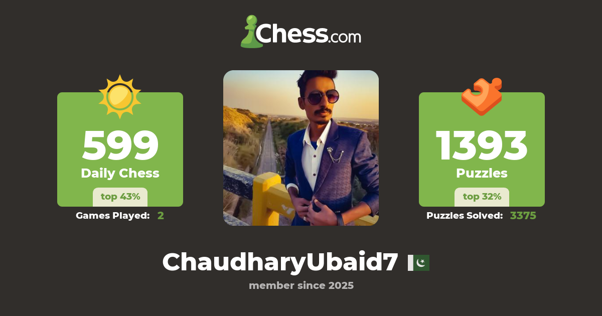 Ch Ubaid (ChaudharyUbaid7) - Chess Profile - Chess.com