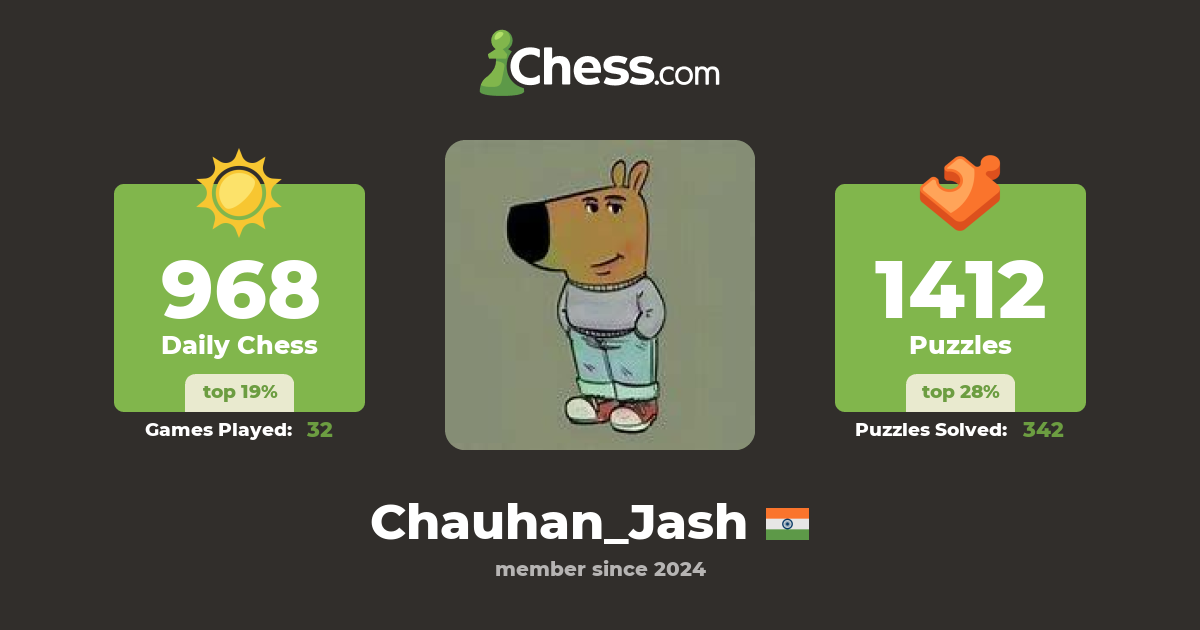Jash Chauhan (Chauhan_Jash) - Chess Profile - Chess.com