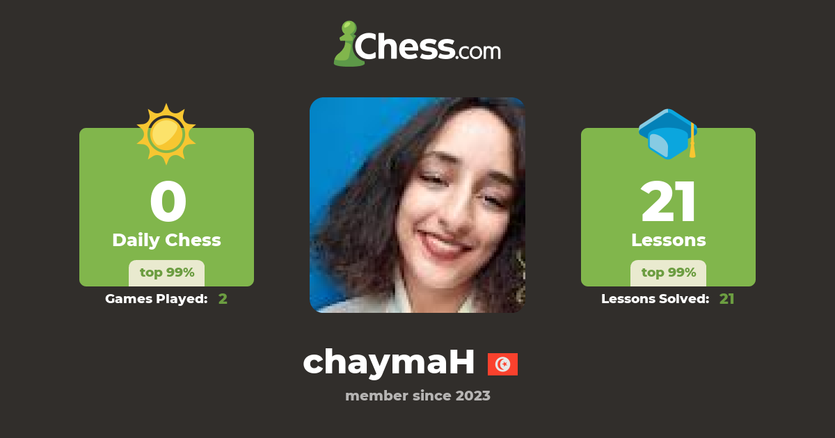 chayma hamdi (chaymaH) - Chess Profile - Chess.com