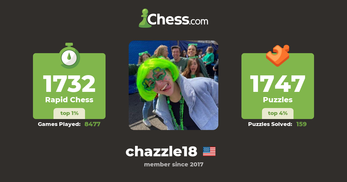chazzle18 - Chess Profile - Chess.com